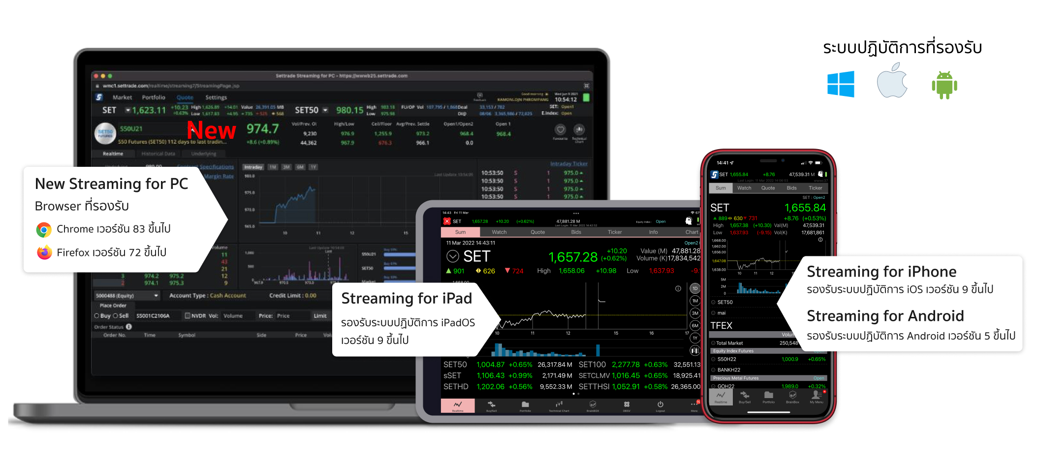 Settrade Streaming | DBS Vickers Securities (Thailand)