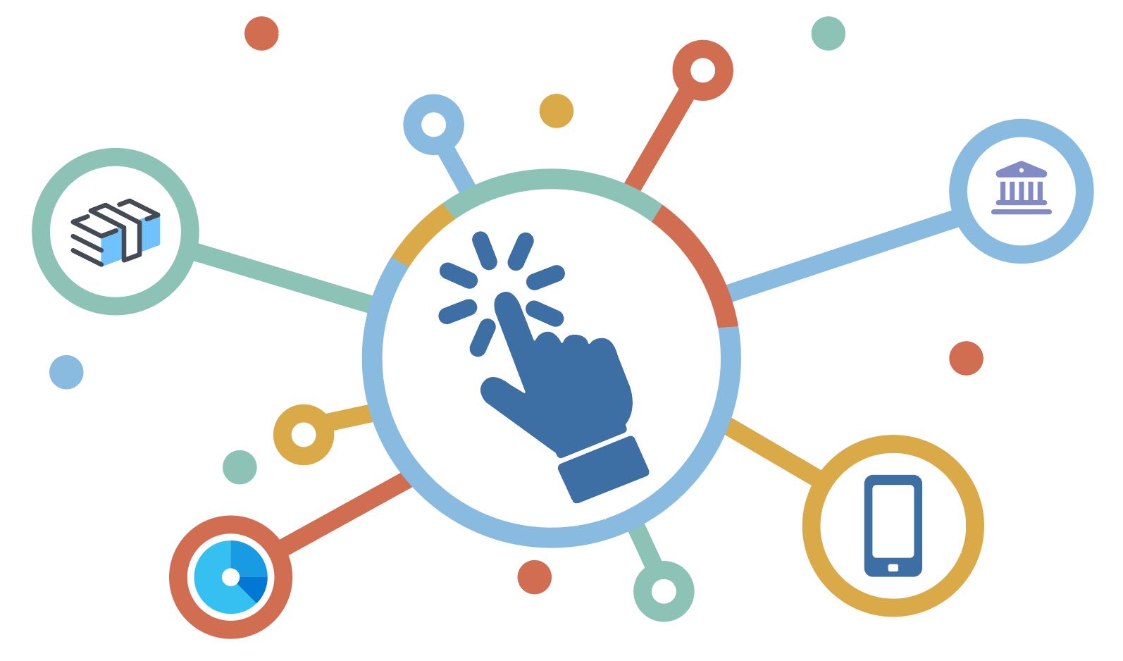 DBS Vickers Thailand | DBS Vickers Securities (Thailand)