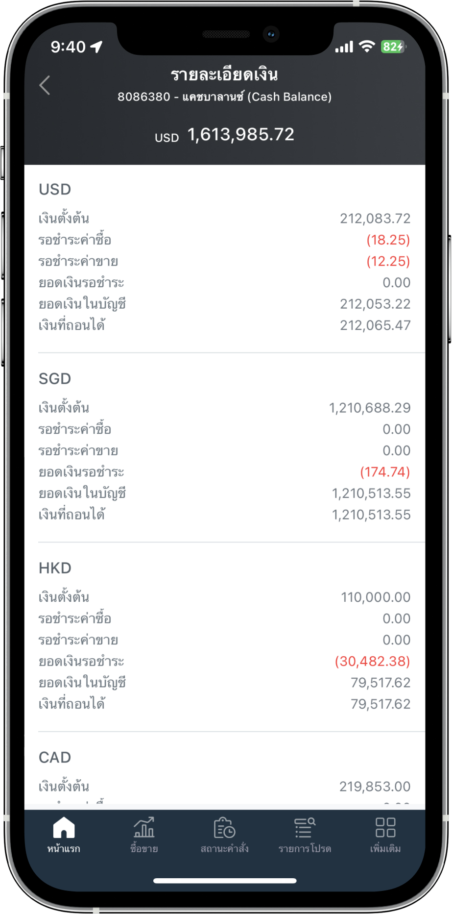 DBSV mTrading Thailand | DBS Vickers Securities (Thailand)